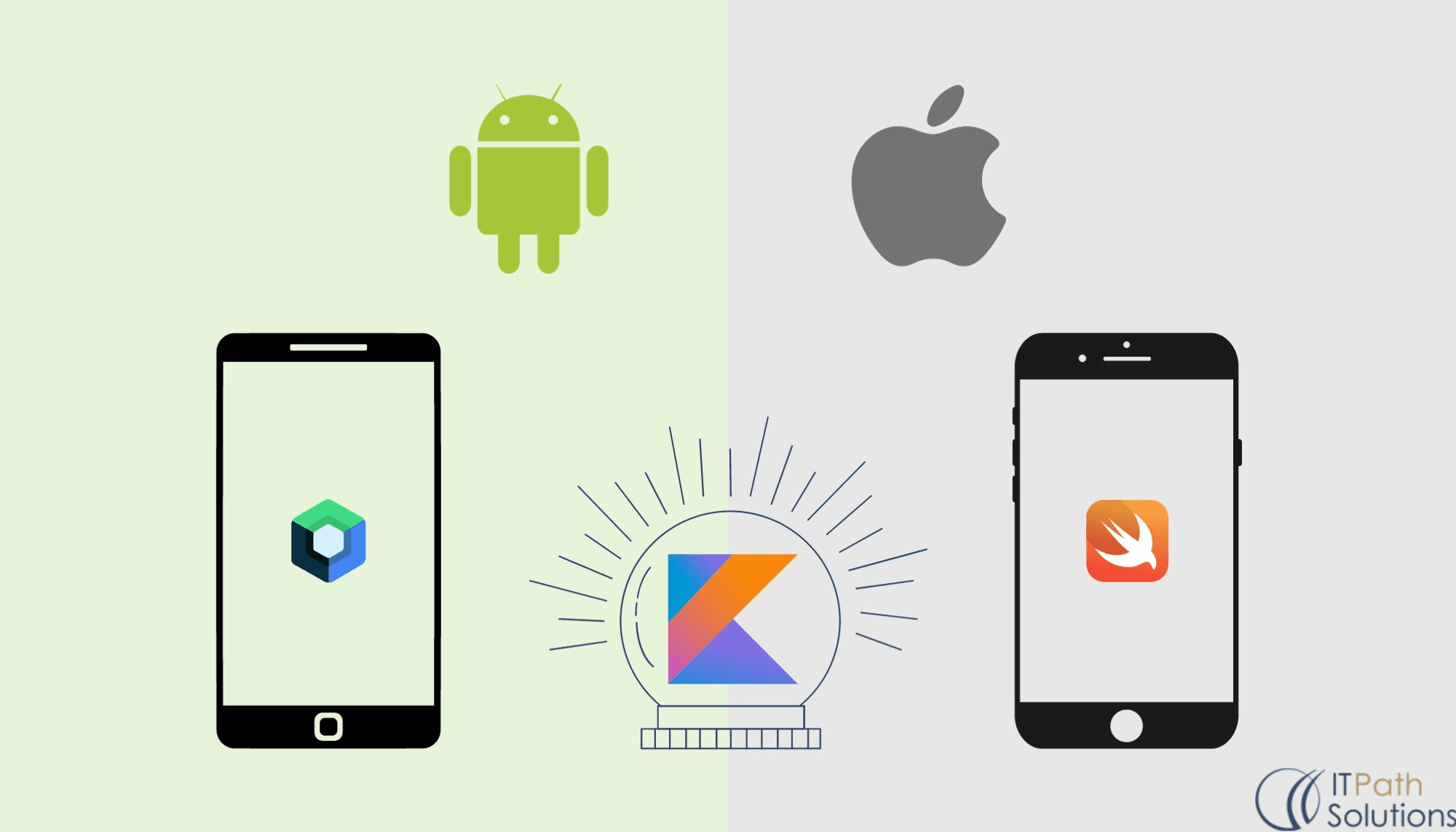 The Power Of Kotlin Multiplatform Mobile Kmm
