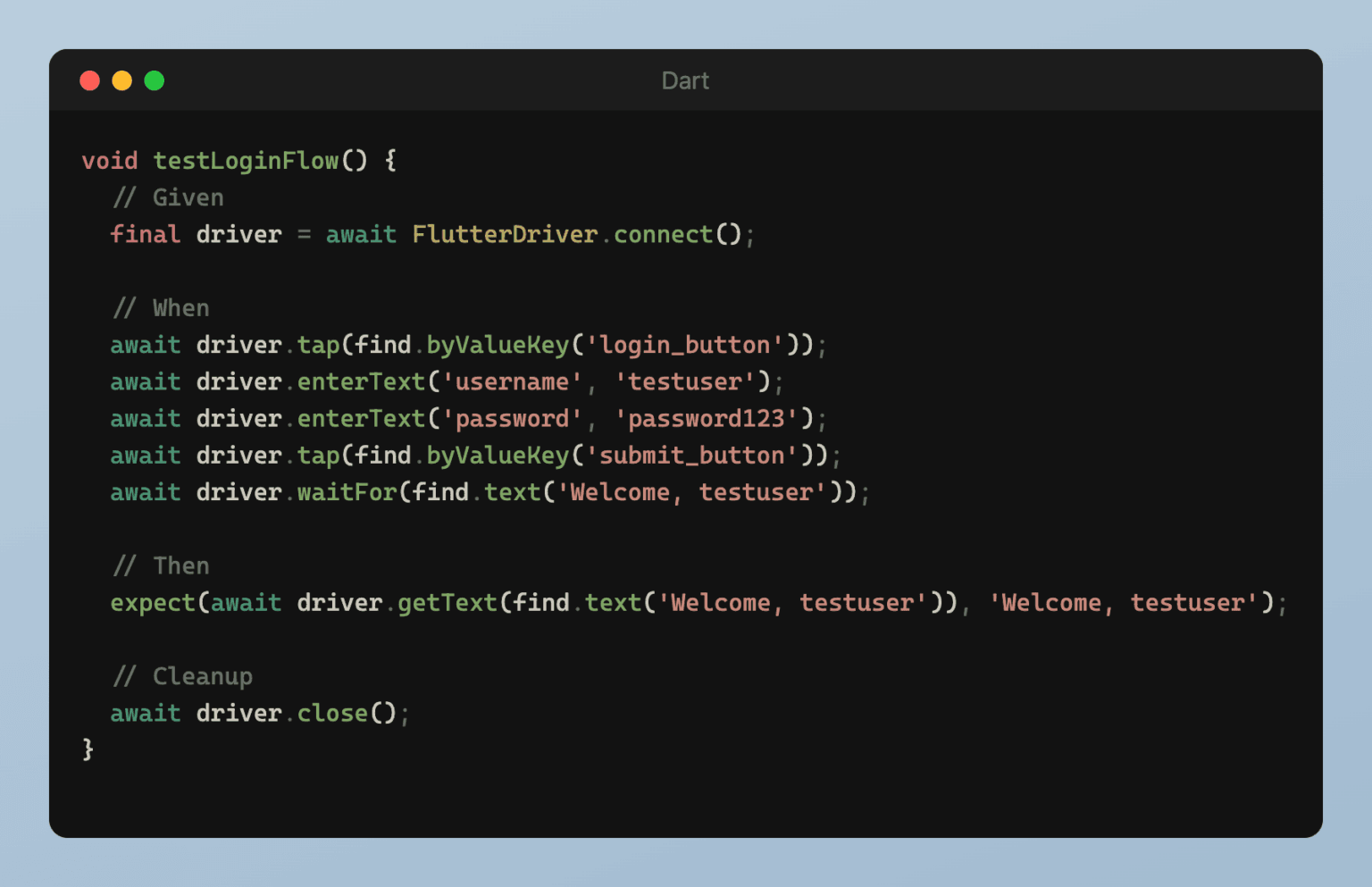 A Comprehensive Guide To Flutter Testing Strategies 4807